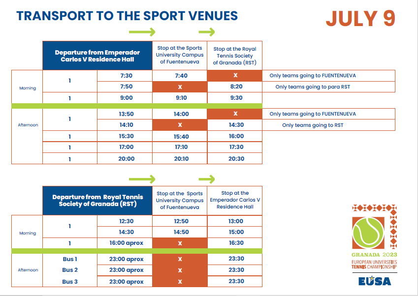 Internal Transport | EUSA